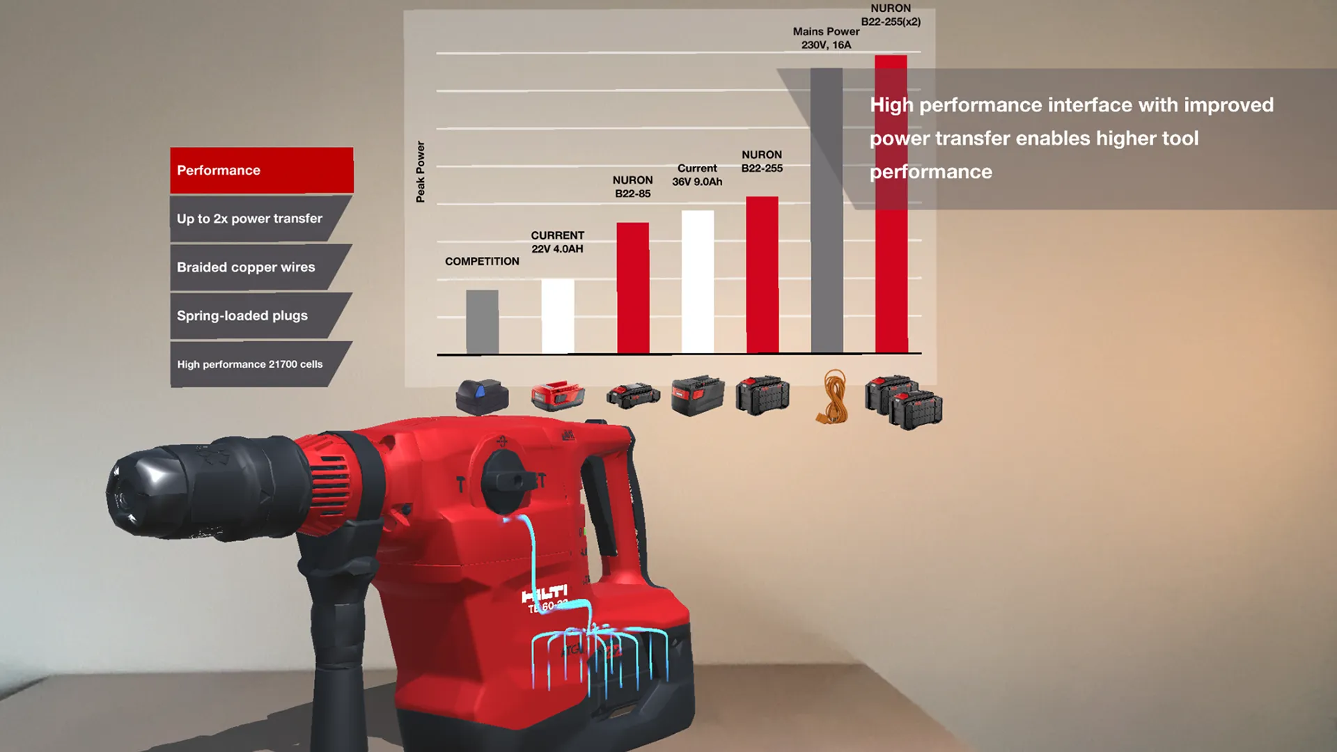 Thomas Hermann Development